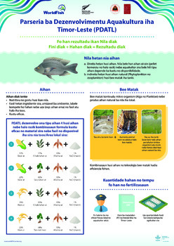 Partnership for Aquaculture Development in Timor-Leste (PADTL): Cost-effective feeding and ...